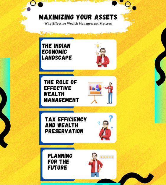 Maximizing Your Assets: Why Effective Wealth Management Matters - Finideas