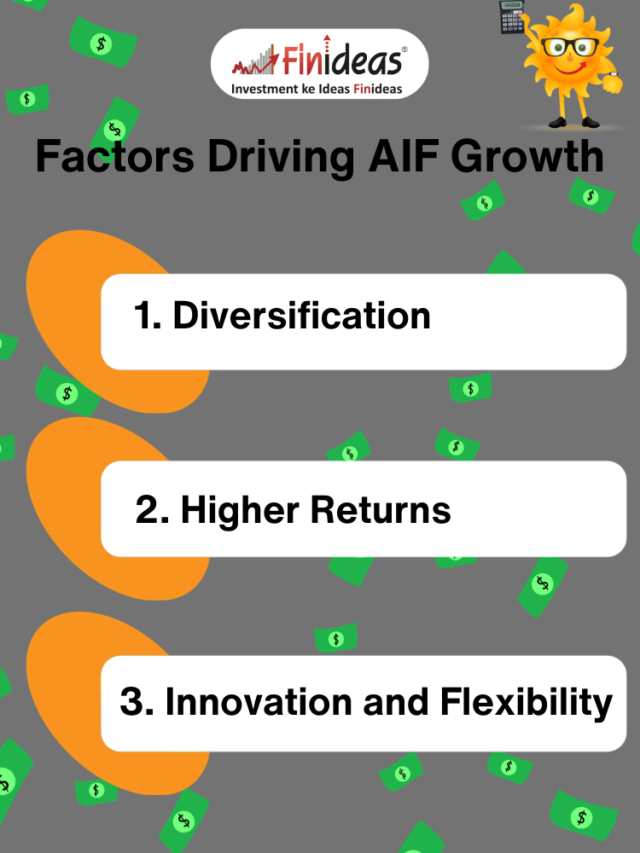 The Future of Alternative Investment Funds Articles