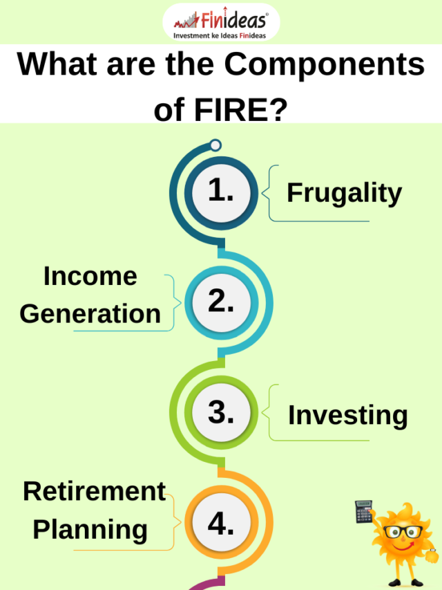 Financial Independence Retire Early (FIRE) Is It Achievable for You