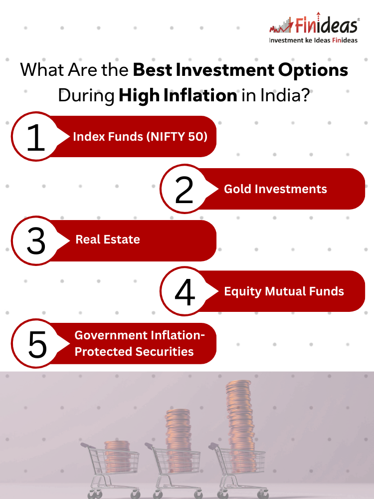 How to Invest During High Inflation in India Smart Strategies for 2025